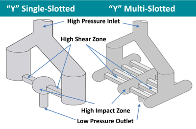 영진코퍼레이션